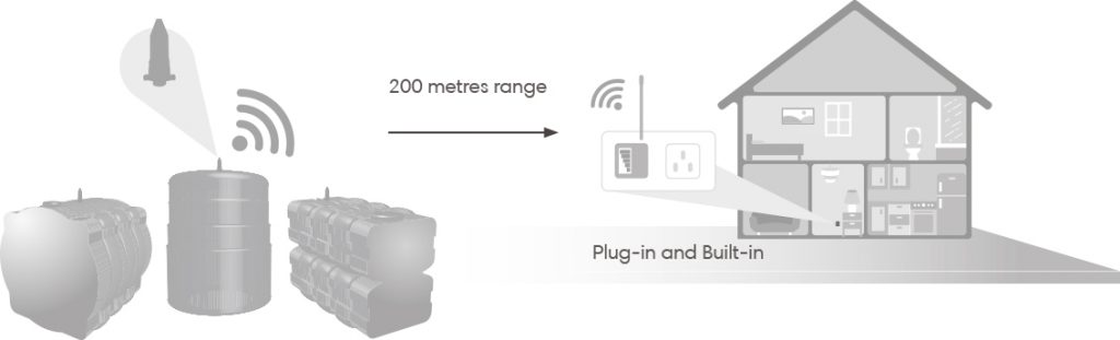 Apollo Ultrasonic Standard level monitor - Dunraven Systems